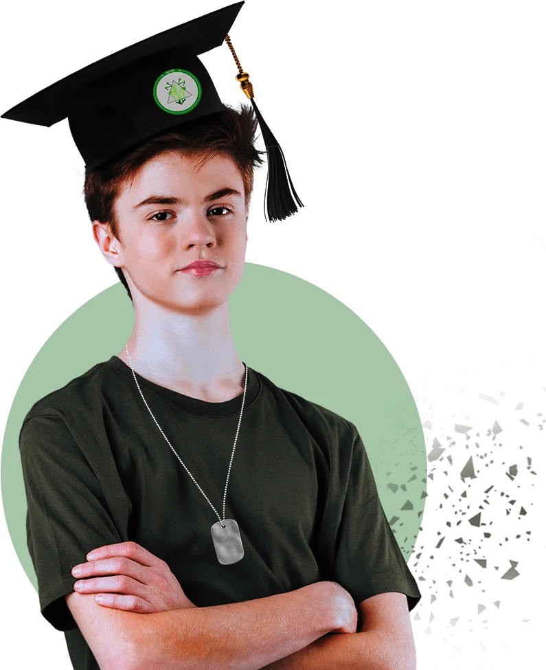 שכפול דף שאלות ותשובות - ניר - אקדמי 8200